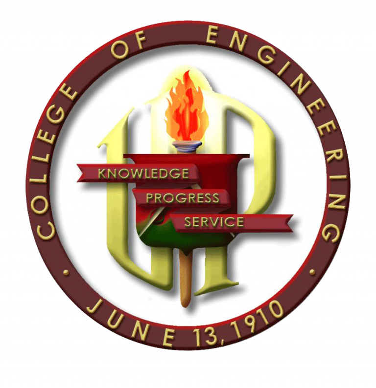 Citizen’s Charter – National Engineering Center